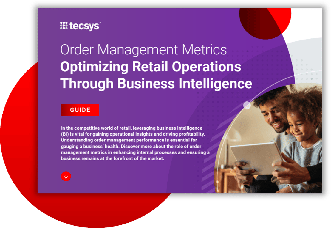Order Management Metrics Optimizing Retail Operations Through Business Intelligence | E-book